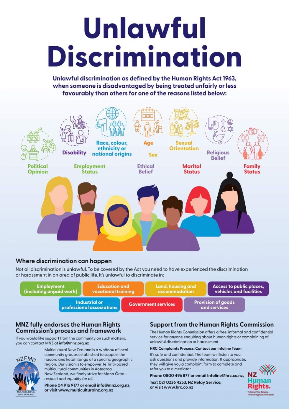 MULTICULTURAL NZ POSTER 2022 - Bunkhouse